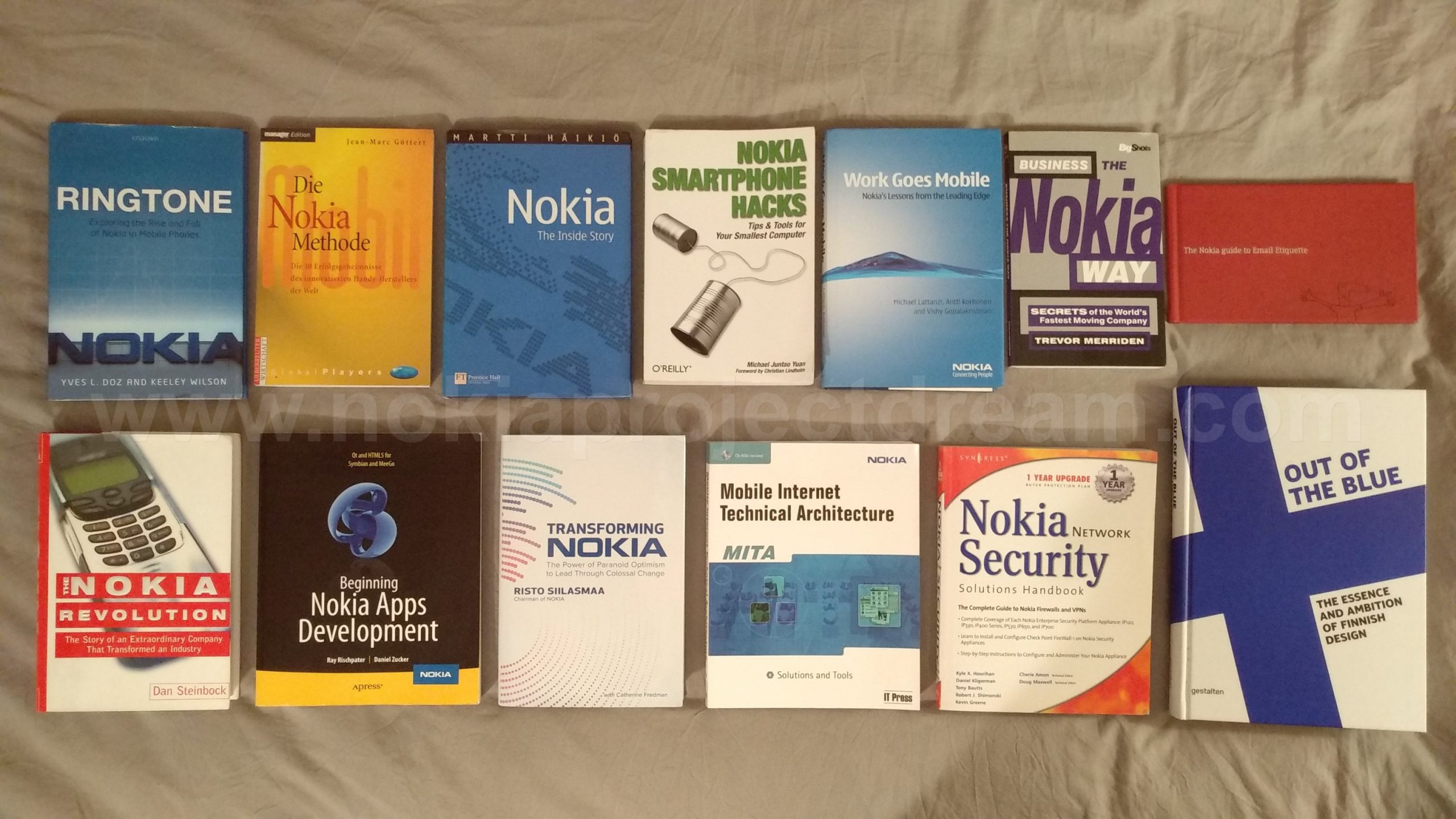 Nokia Collector Merchandising +info – Nokia Project Dream