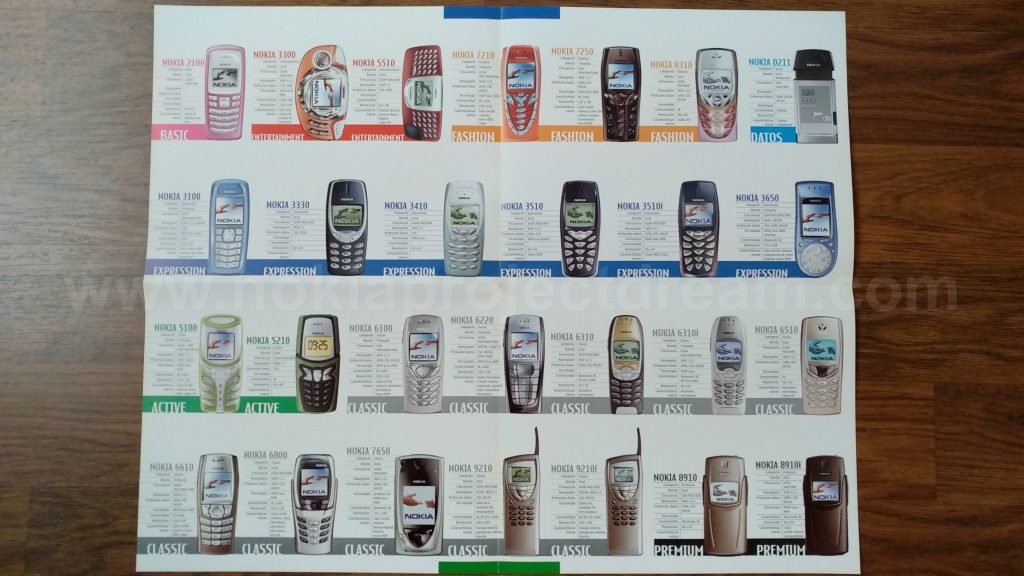 Nokia Advertising Poster 2003 September – Nokia Project Dream
