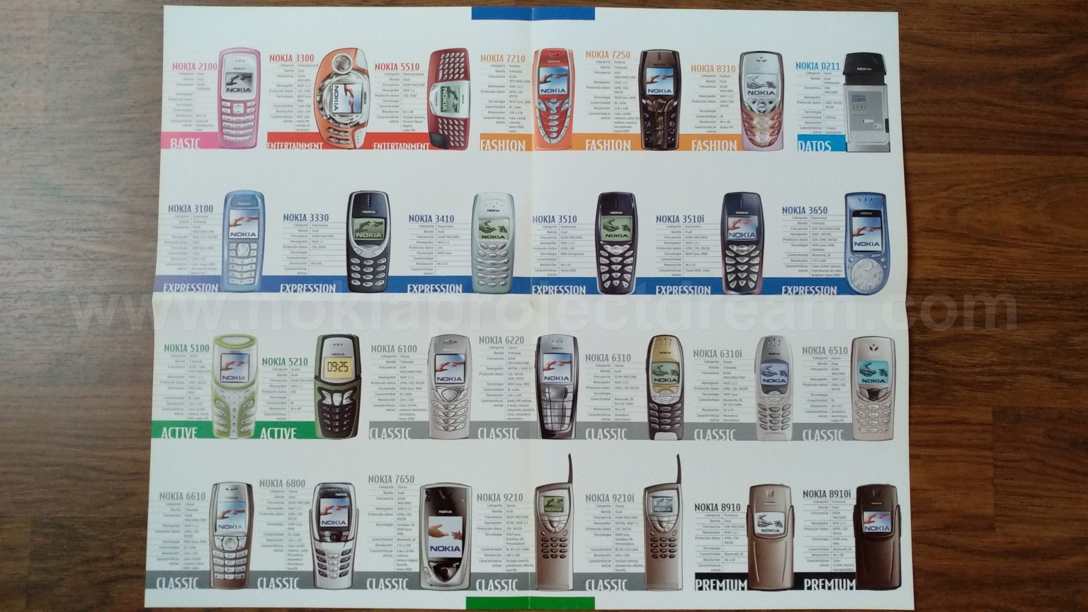 Nokia Advertising Poster 2003 September – Nokia Project Dream